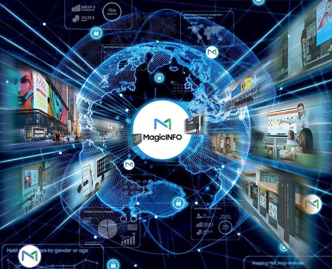 Samsung MagicINFO Software - Book A Demo & Get 30-Day Free Trial